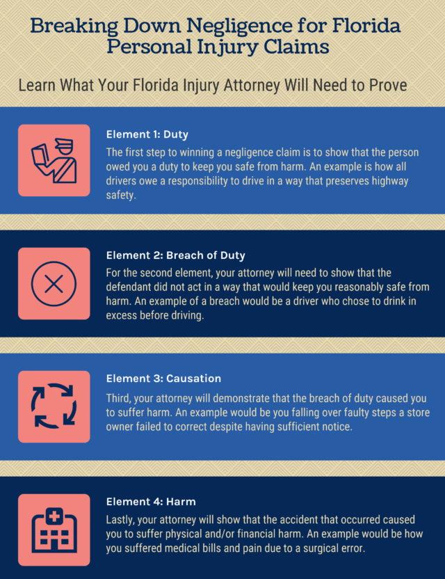 Florida Personal Injury Lawyer | Free Consult | Searcy Law
